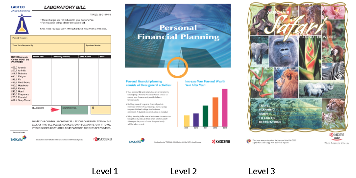 How 3 Tier Color Billing Works